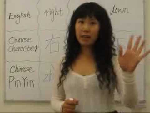 How to Say 6 Directions in Mandarin Chinese - YouTube