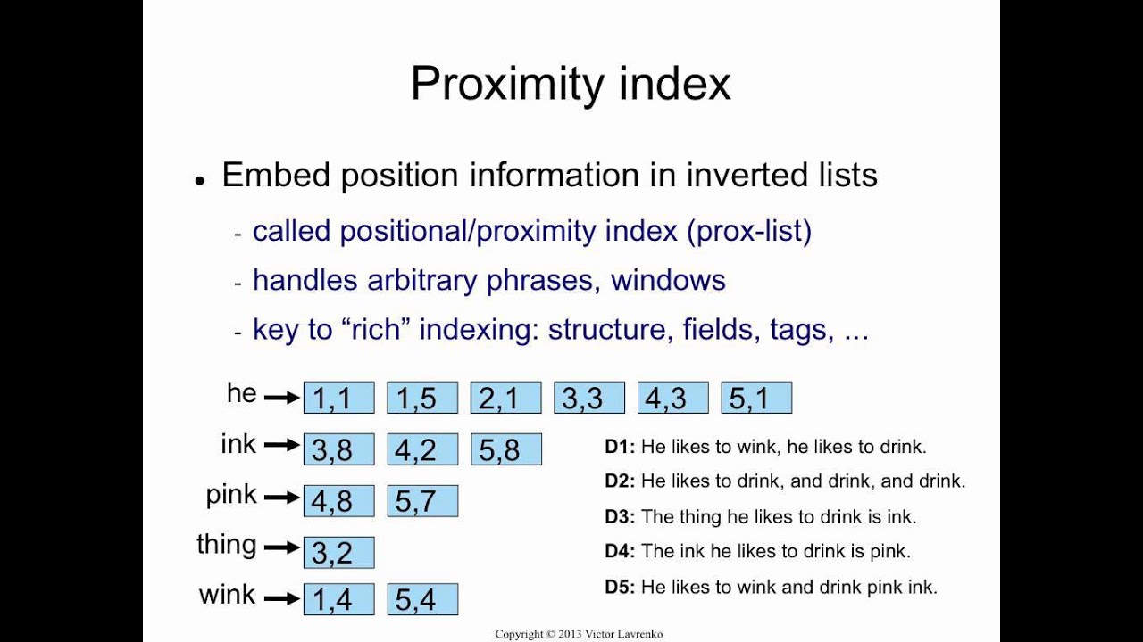 Indexing 4 Phrases And Proximity Youtube