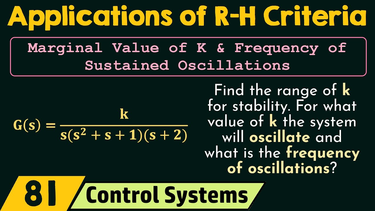 Applications of R-H Criteria (Part 2) - YouTube