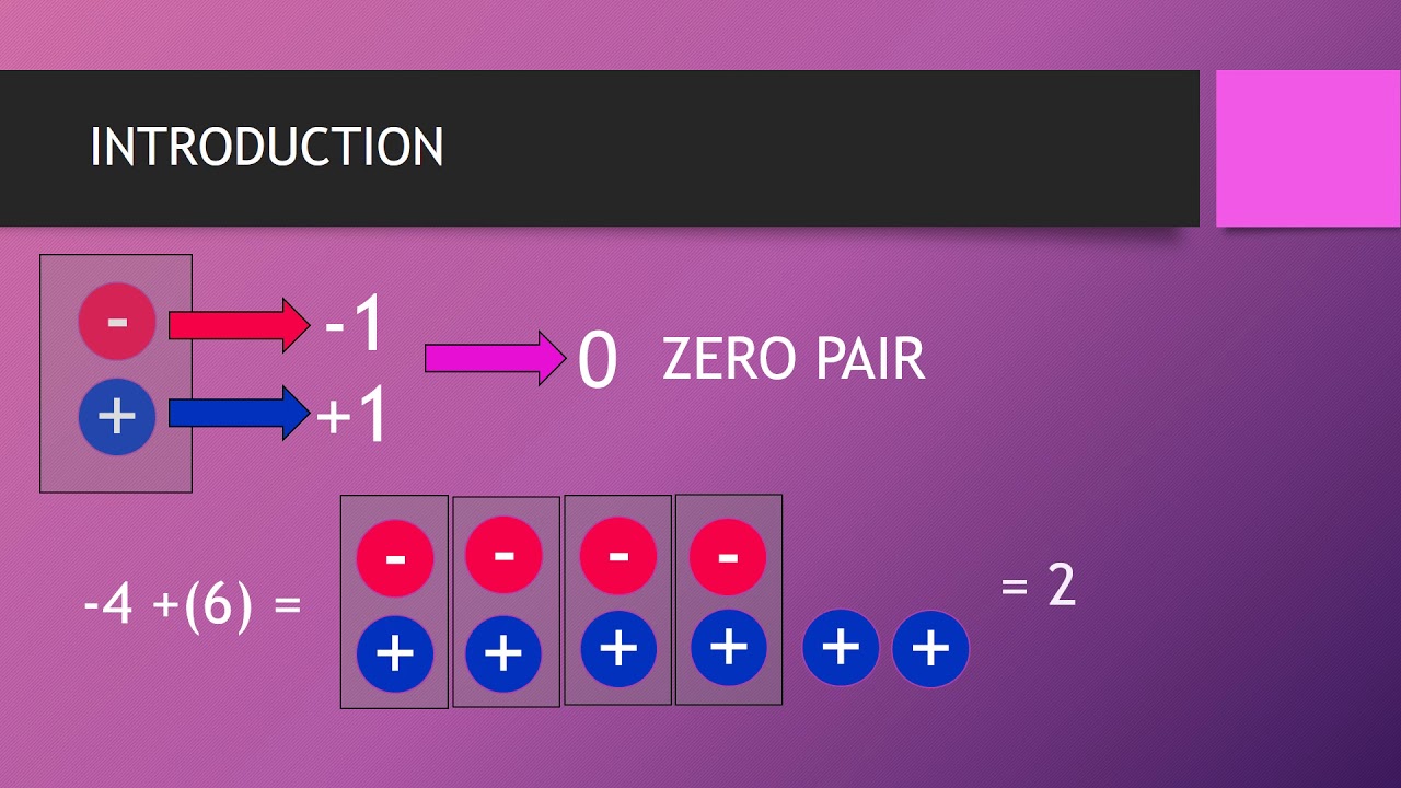 ADD AND SUBTRACT POSITIVE AND NEGATIVE NUMBERS YouTube add-and-subtract-positive-and-negative-numbers-youtube