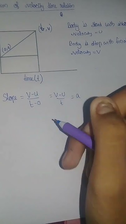 PLUS ONE PHYSICS DERIVATION OF VELOCITY TIME RELATION CHAPTER 3 EASY LEARNING - YouTube