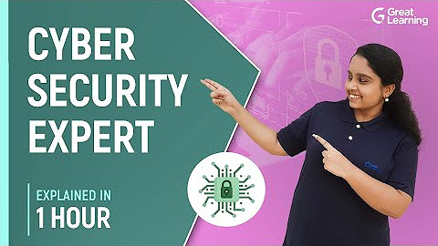 Cyber Security Tutorials - YouTube