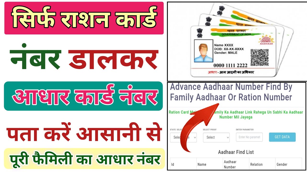 Ration Card No Se Aadhar Number Kaise Nikale Instant राशन कार्ड नंबर से