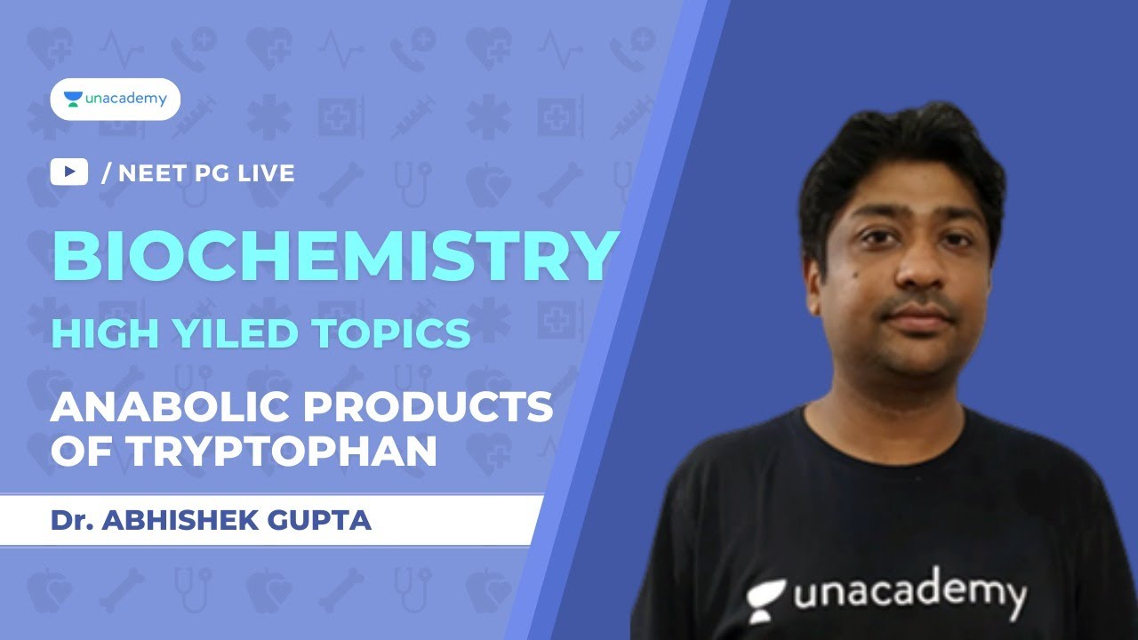 [Biochemistry High Yield Topics] - Anabolic Products of Tryptophan | Dr ...