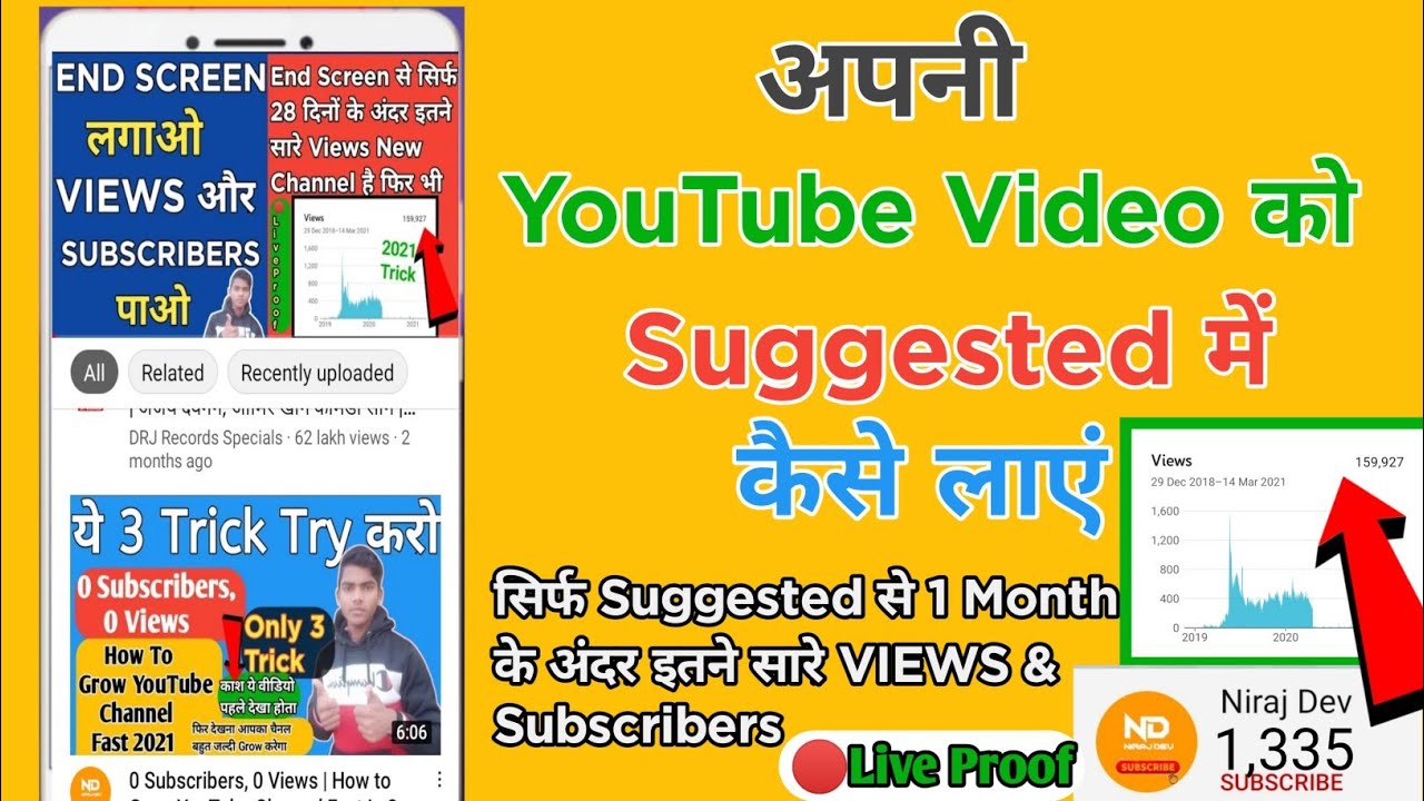 How To Get Your Video Suggested Or Recommended By Youtube | Apni ...