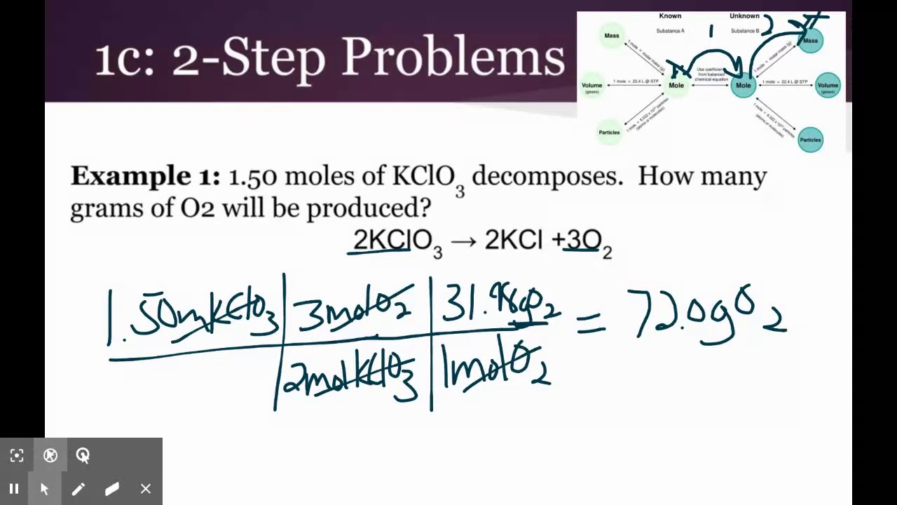 Unit 5- 1C: 2-Step Problems - YouTube