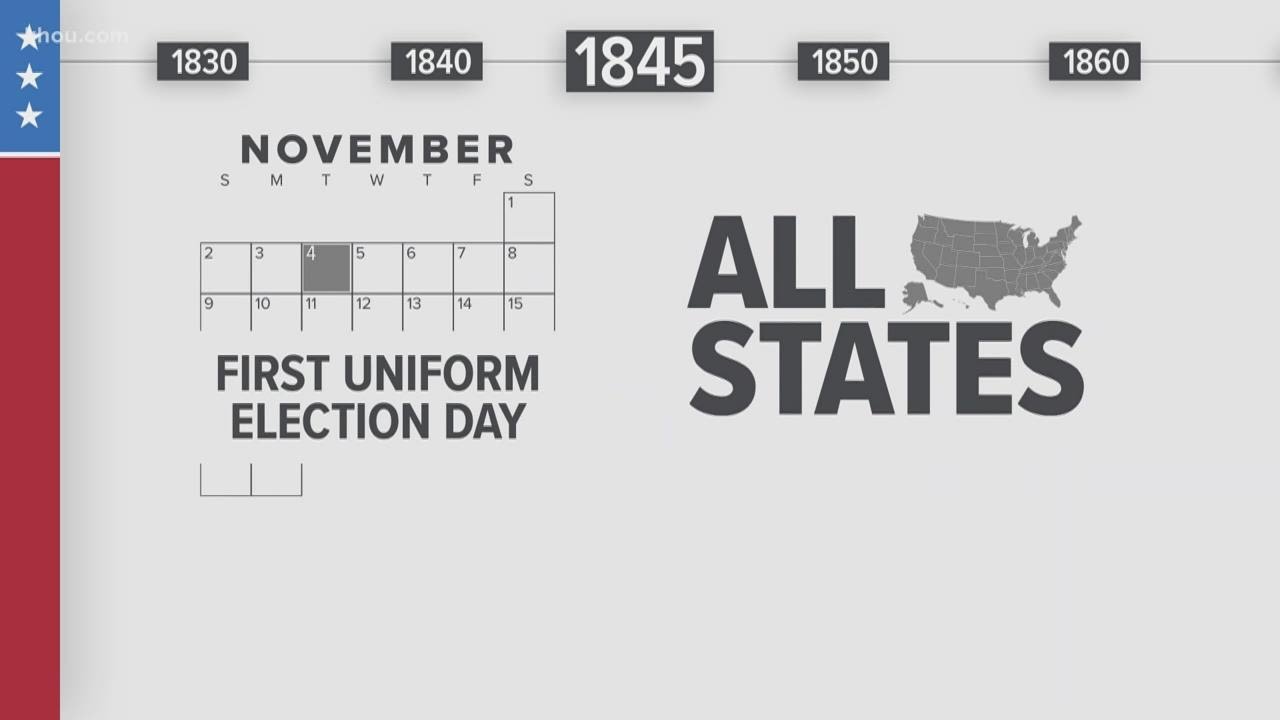 The history of the American voting process - YouTube