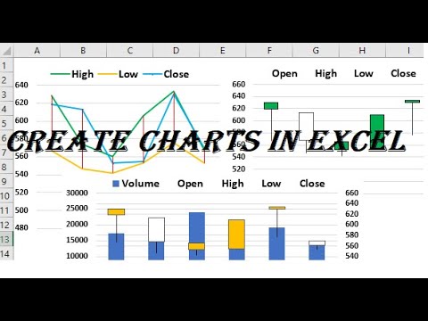 How to Create Charts | Quick Analyzing Tools In MS Excel - YouTube