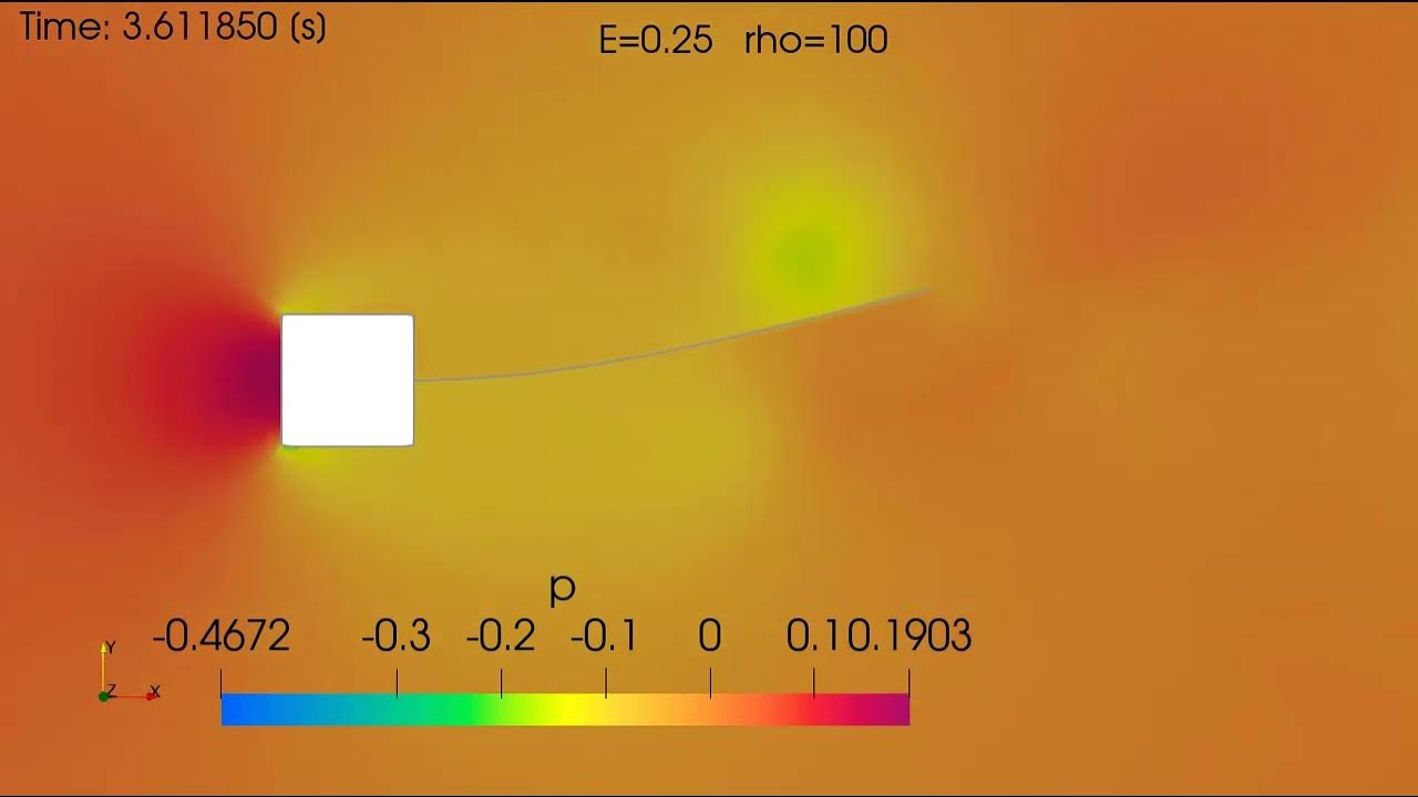 Fluid_Structure_Interaction_Simulation - YouTube
