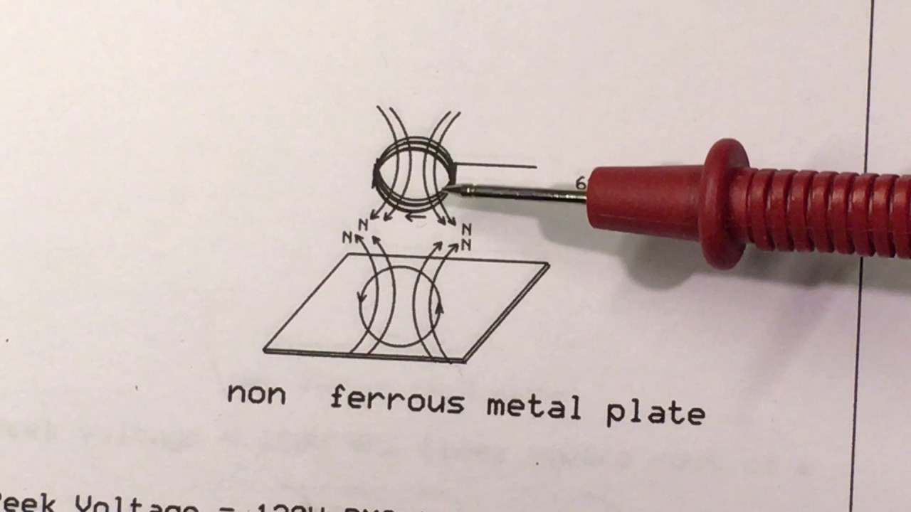 Eddy Current Levitation - YouTube