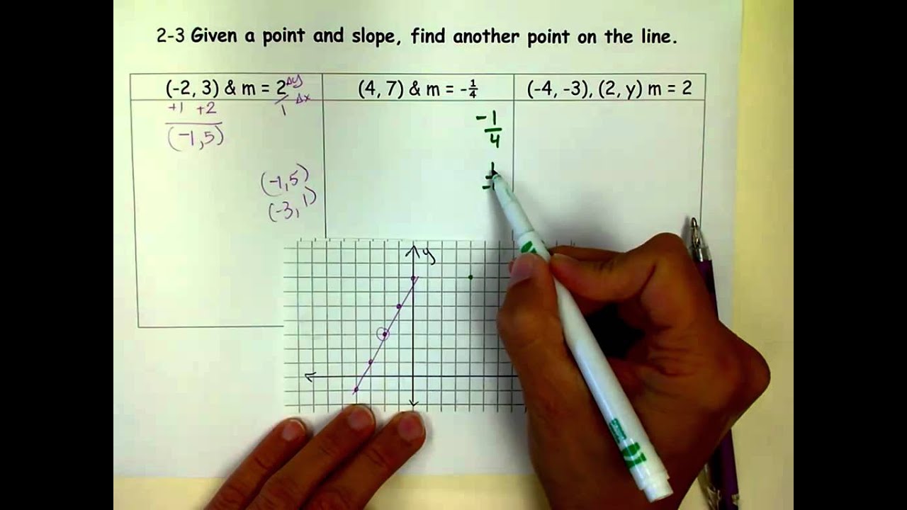Finding another point on a line.mov - YouTube