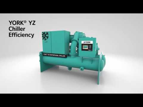 YORK® YZ Pushing the Efficiency Frontier - YouTube