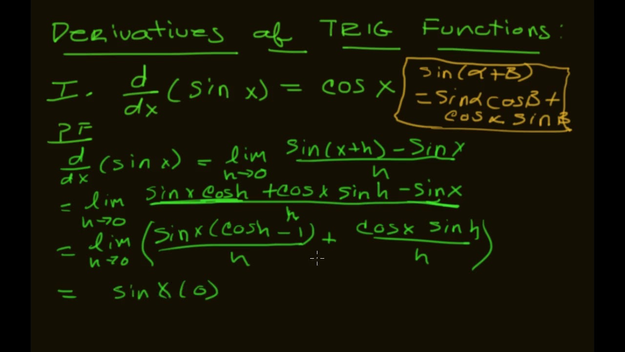 Derivatives of Trig Functions - YouTube