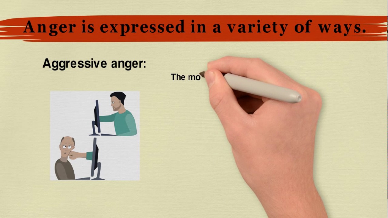 Anger Management: Overcoming Destructive Anger - YouTube
