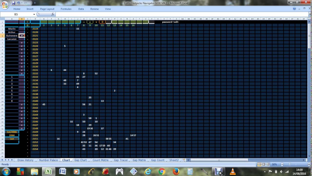2154 Lotto Draw History Statistics Analysis - YouTube