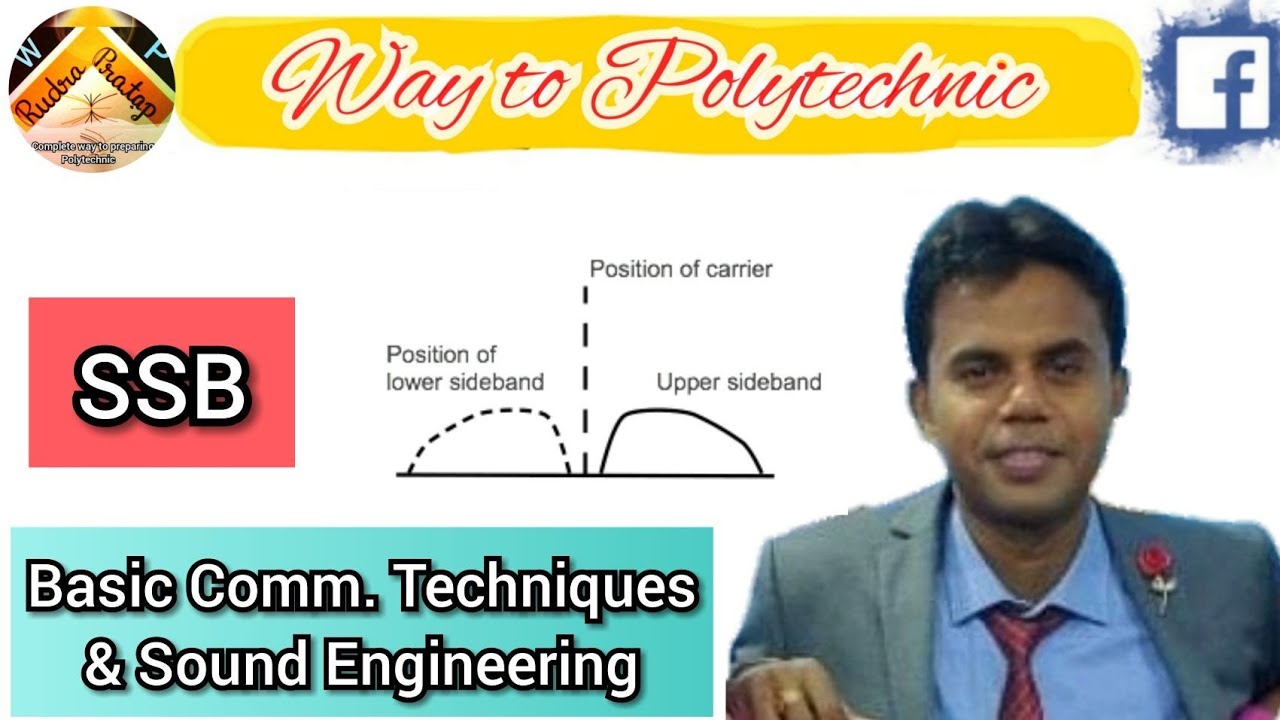 Single Side Band [SSB] - YouTube