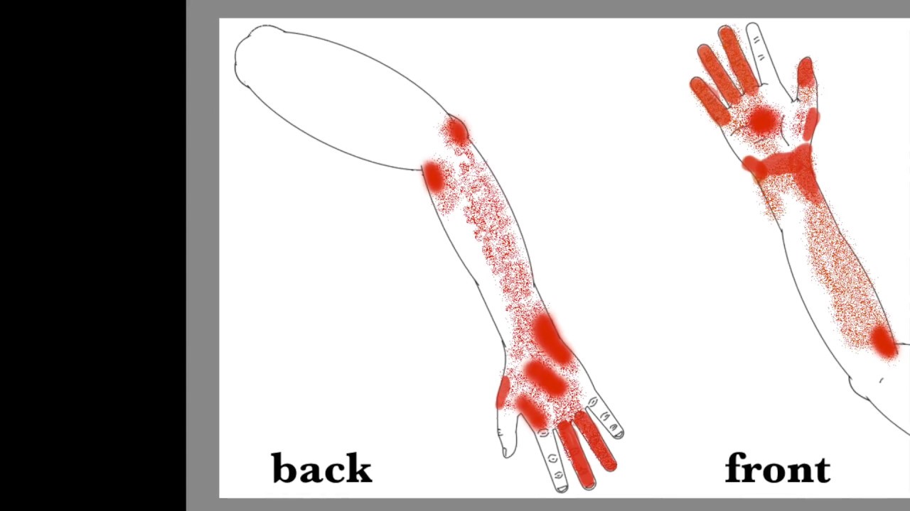 Hand and Forearm Stretch - YouTube