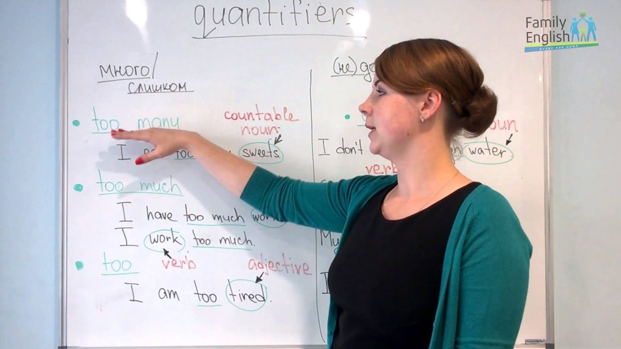 Quantifiers Youtube 4636