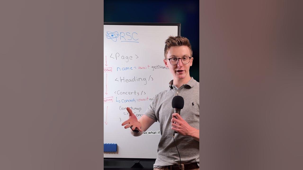⚛️ Youre Doing Server Components Wrong Tutorial Javascript React 4302