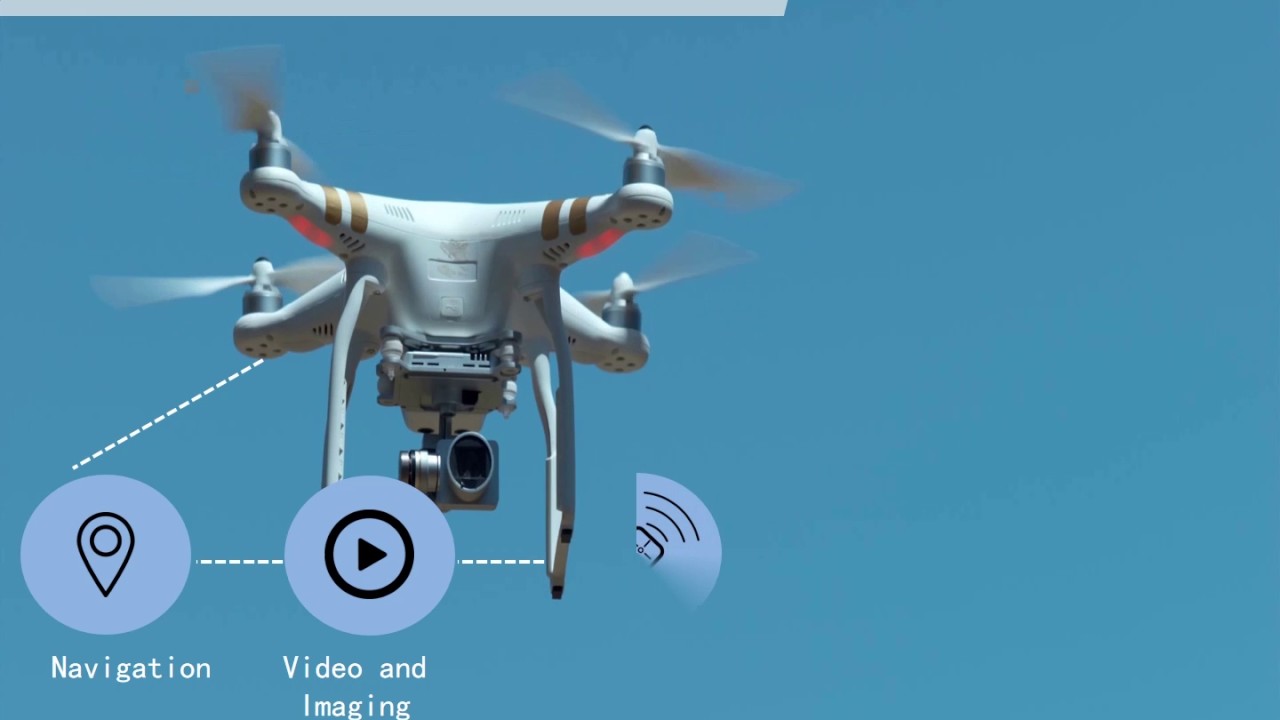 Drones Video - YouTube