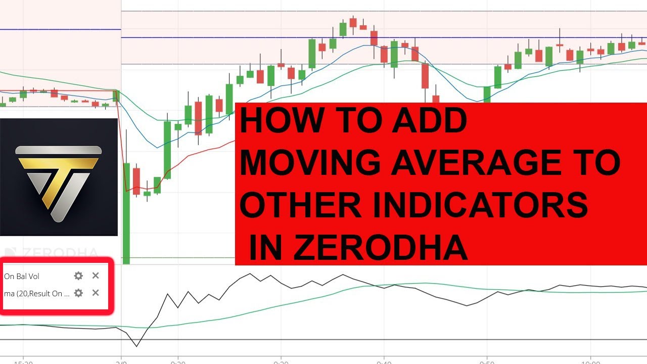 How to add Moving Avg to On Bal Volume Indicator - YouTube