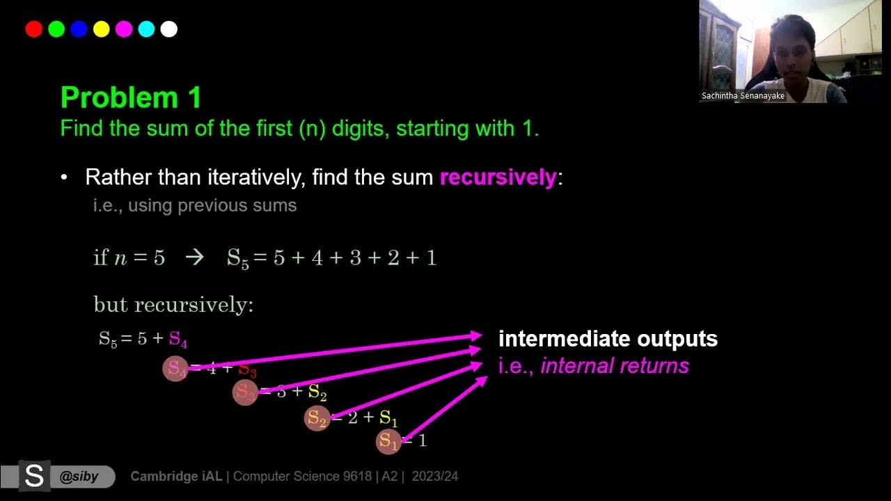 Recursion | CIE A2 CS (9618) - YouTube