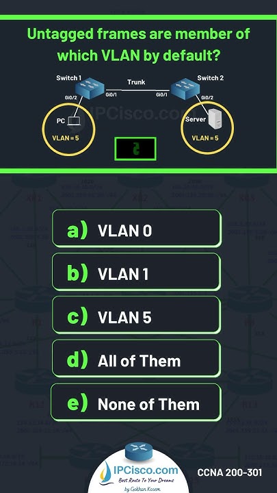 Cisco CCNA Quiz! | Virtual LAN | IPCisco.com #ccna #vlan - YouTube