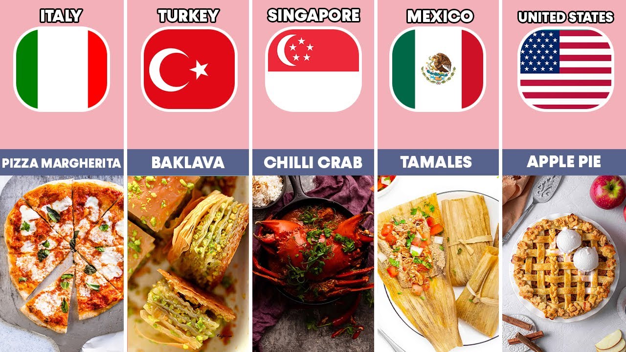 Famous Traditional Food From Different Countries - YouTube