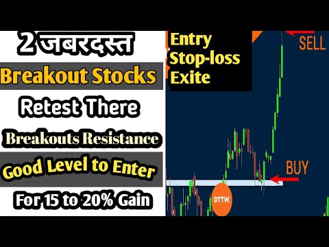Best 2 Breakouts Stocks Retest There Important Breakout Level - YouTube