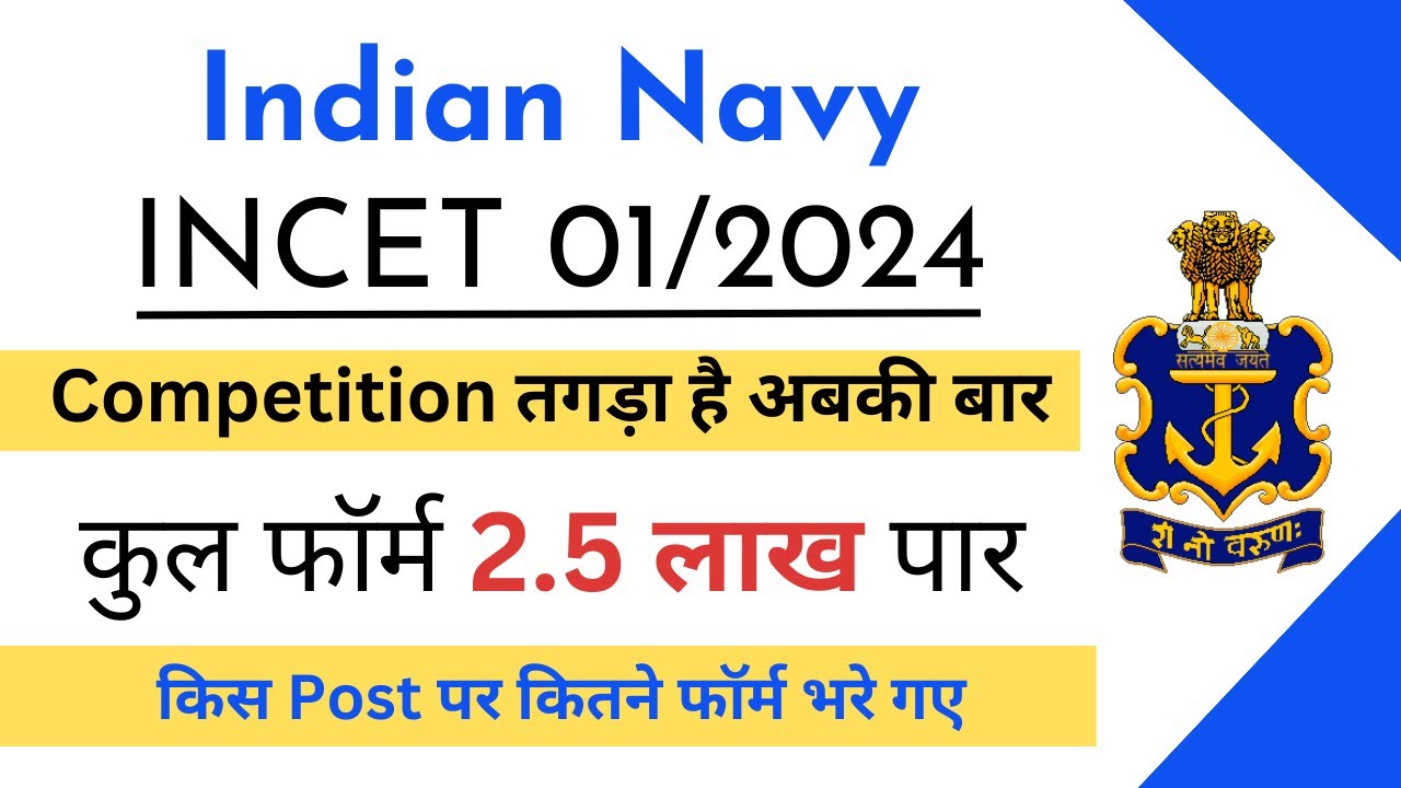 INCET 01/2024 Total Form Applied | Navy Civilian Total Form 2024 ...