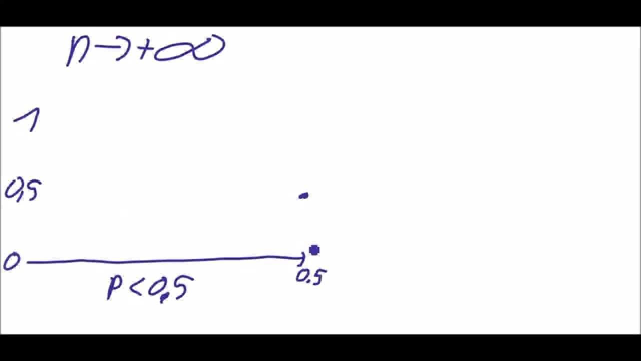 Mathematics of Tennis, part 5 - YouTube