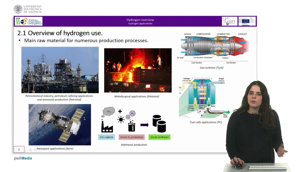 Lesson 1 Hydrogen overview Unit 2 Hydrogen applications - YouTube