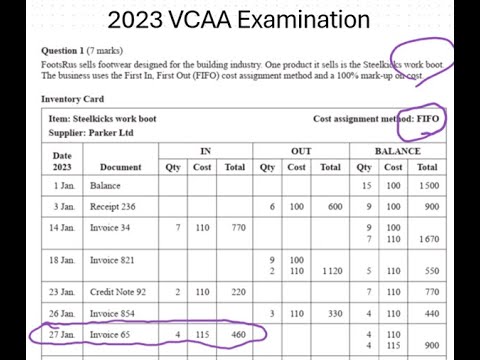 Recording a purchase return in the inventory card/ general journal ...