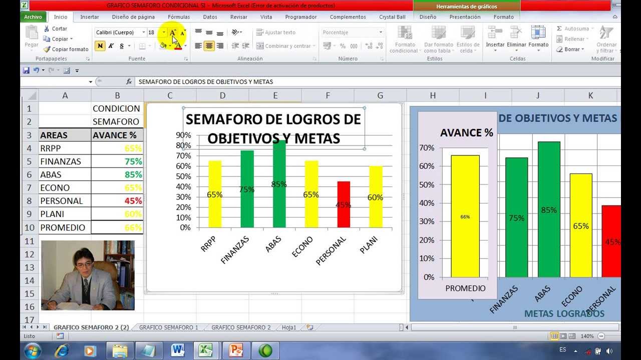 GRAFICO SEMAFORO TABLERO DE CONTROL - YouTube