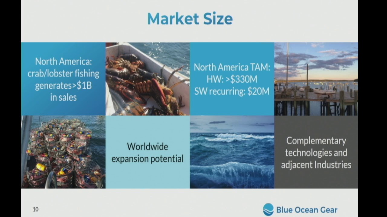 OE 2018 01 Blue Ocean Gear - YouTube