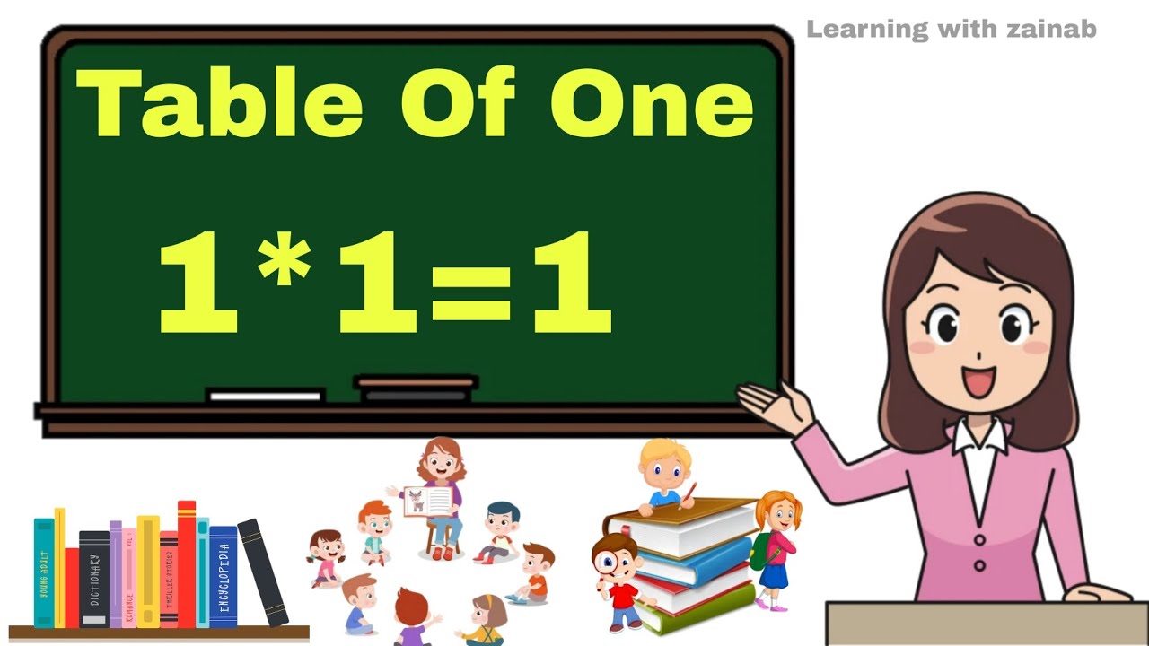 Learn multiplication of X1!1 times table!1x1!table of one - YouTube