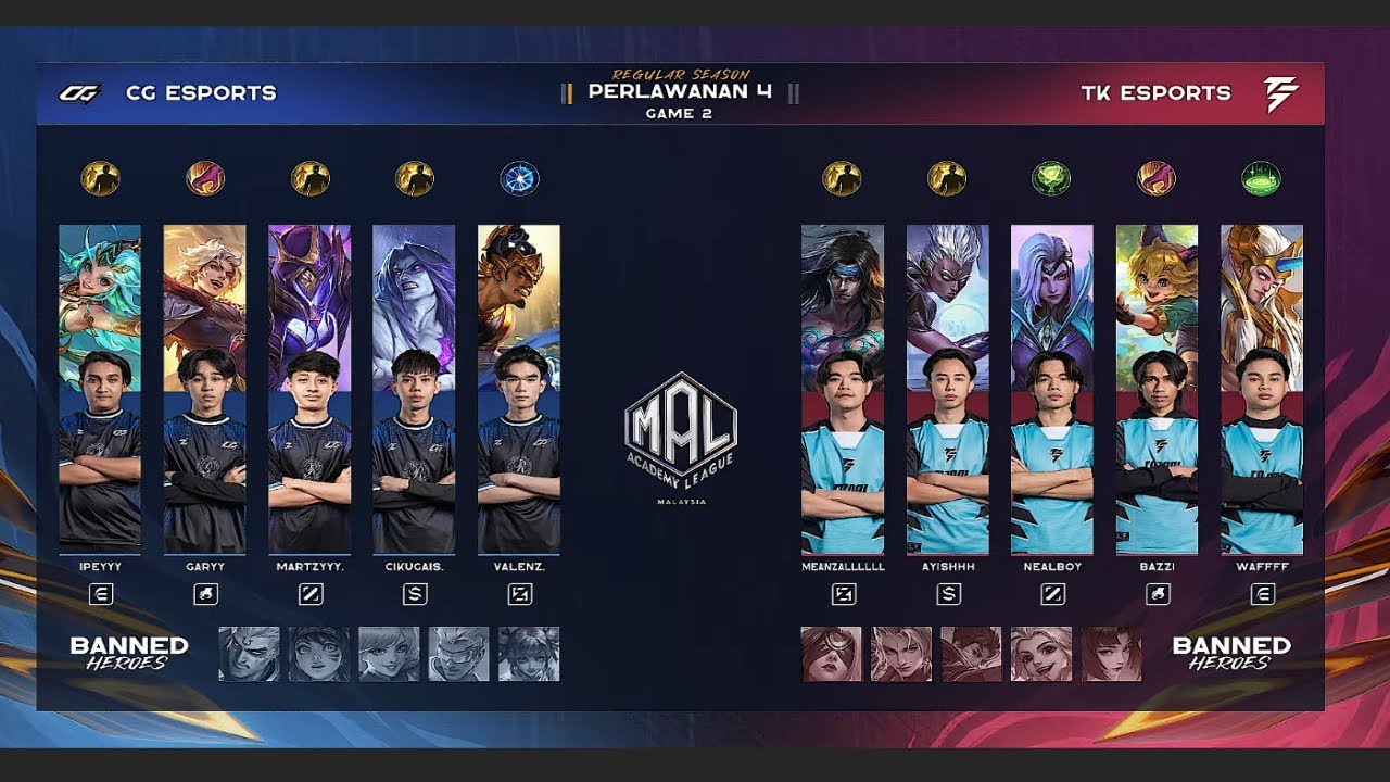 CG ESPORTS VS TK ESPORTS GAME 2 MAL MALAYSIA - YouTube
