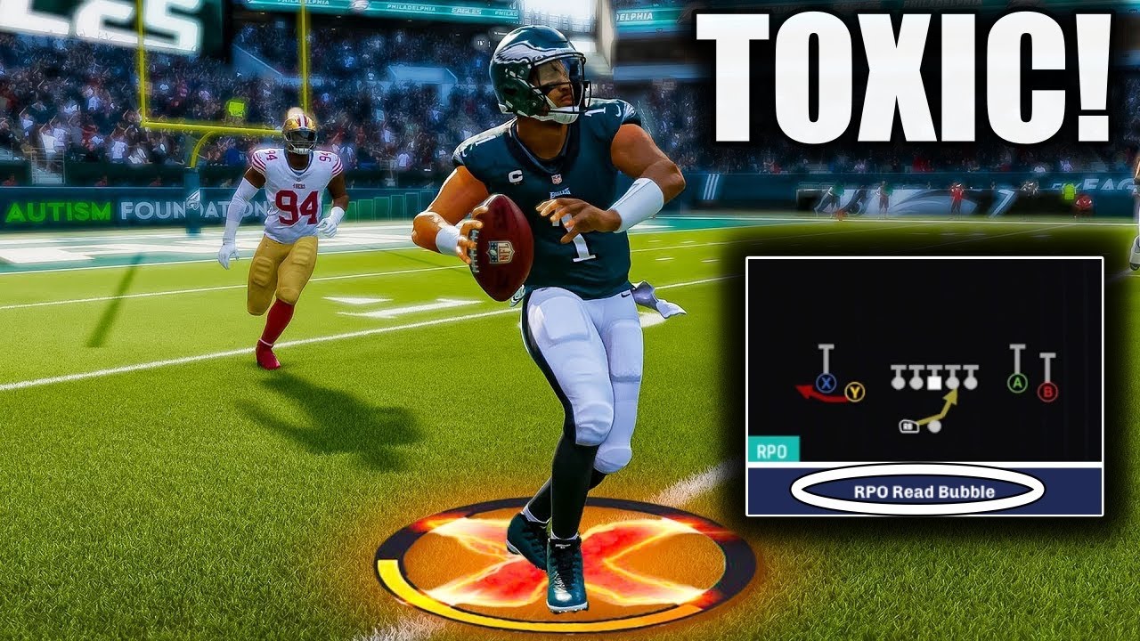 This Is The MOST TOXIC Offense In The Game! Madden 24 - YouTube