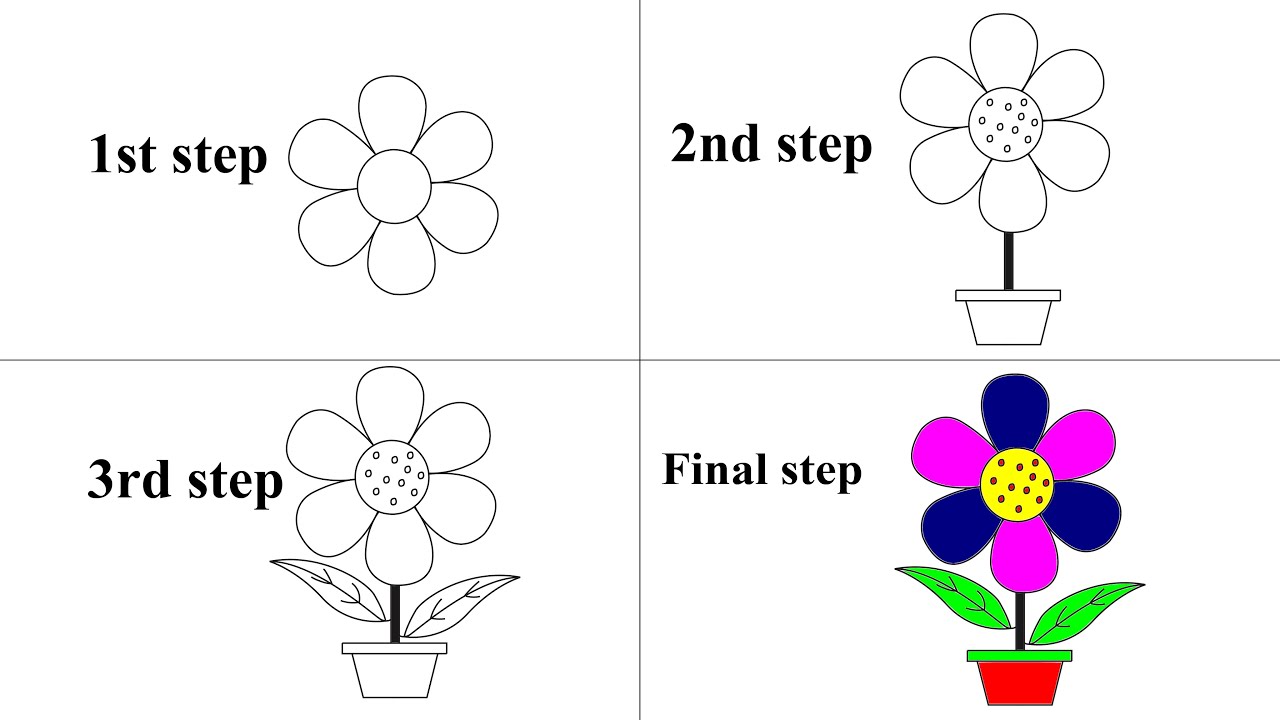 How to draw a Flower Step by step for Kids || Drawing For Kids - YouTube