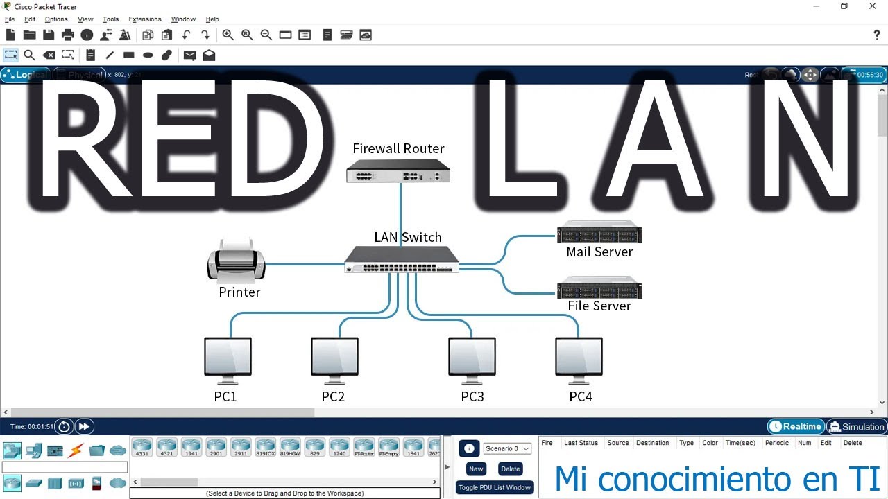 ¿Qué es una Red LAN y para Qué se Utiliza? - Tutorial en Cisco Packet ...