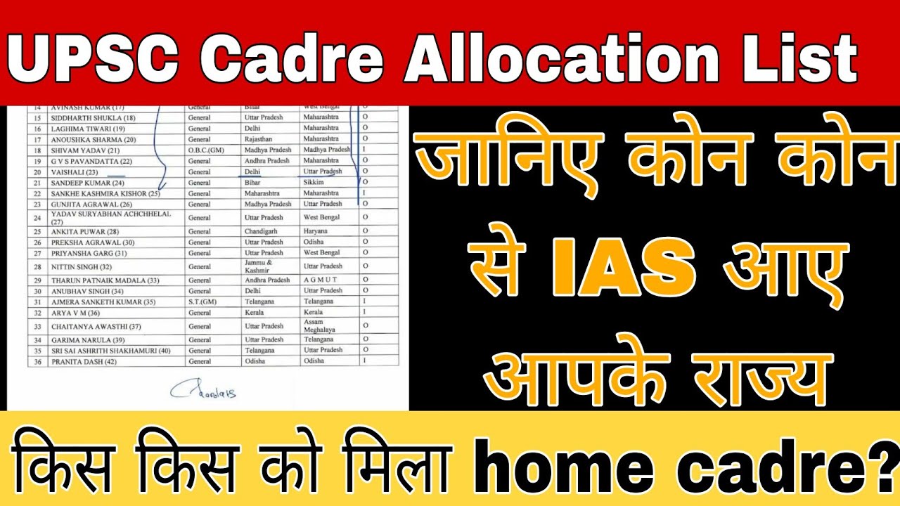 Upsc 2023 ias Cadre allocation list. upsc cadre list 2022. #upscexam # ...