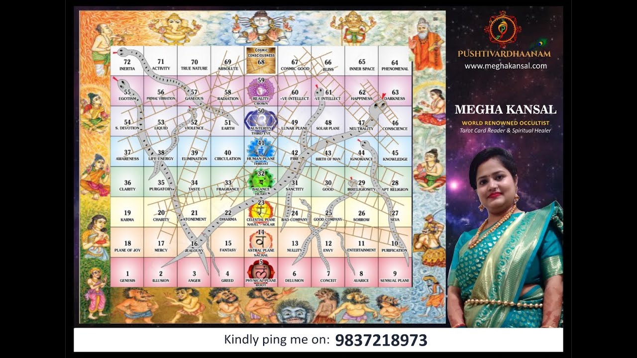 Moksha pata workshop, what is moksha pata how its helps in reading our ...