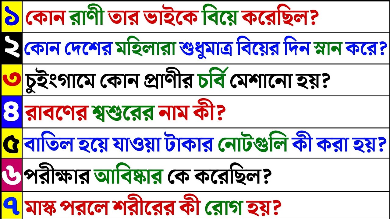 Bangla Gk Question and Answer/Bangla Gk/Bangla Quiz/Bengali Gk/Bangla ...