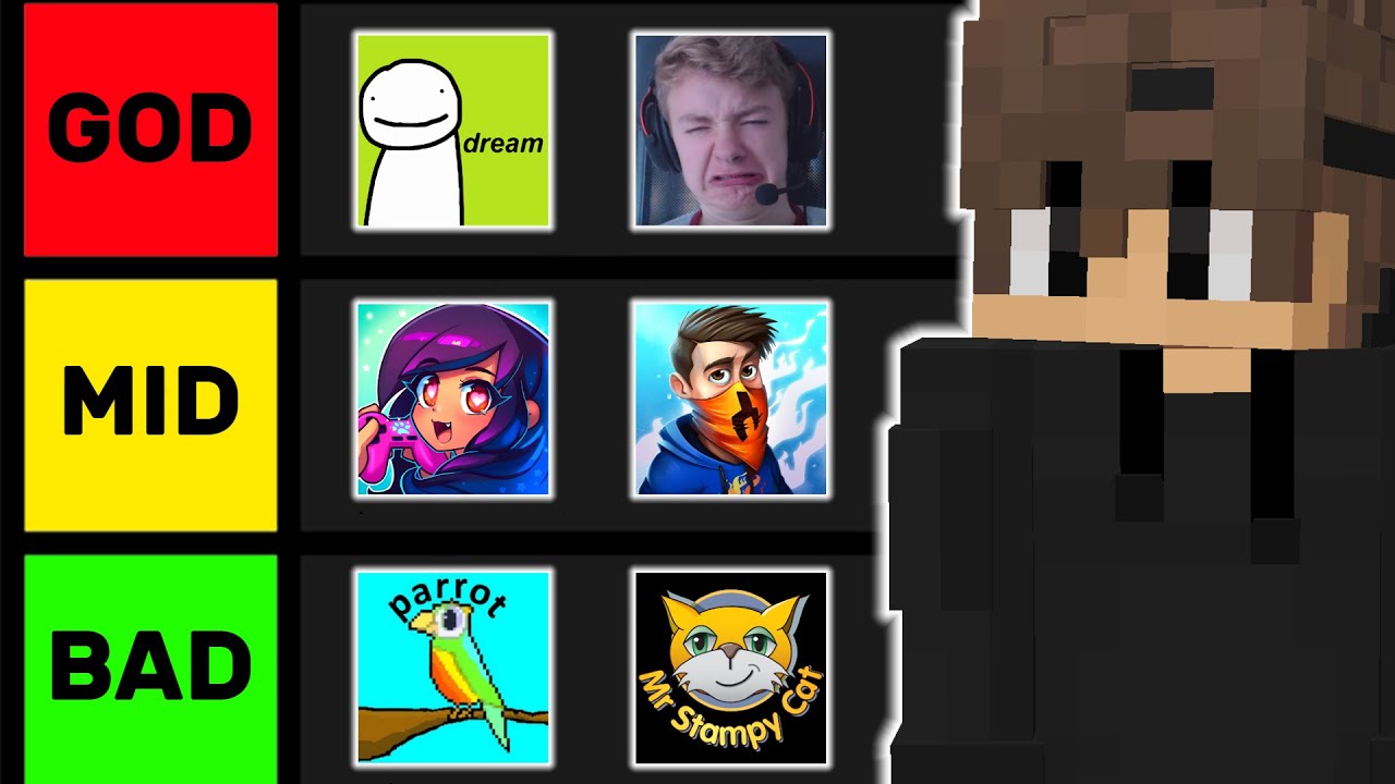 Minecraft Youtuber Tier List YouTube minecraft-youtuber-tier-list-youtube