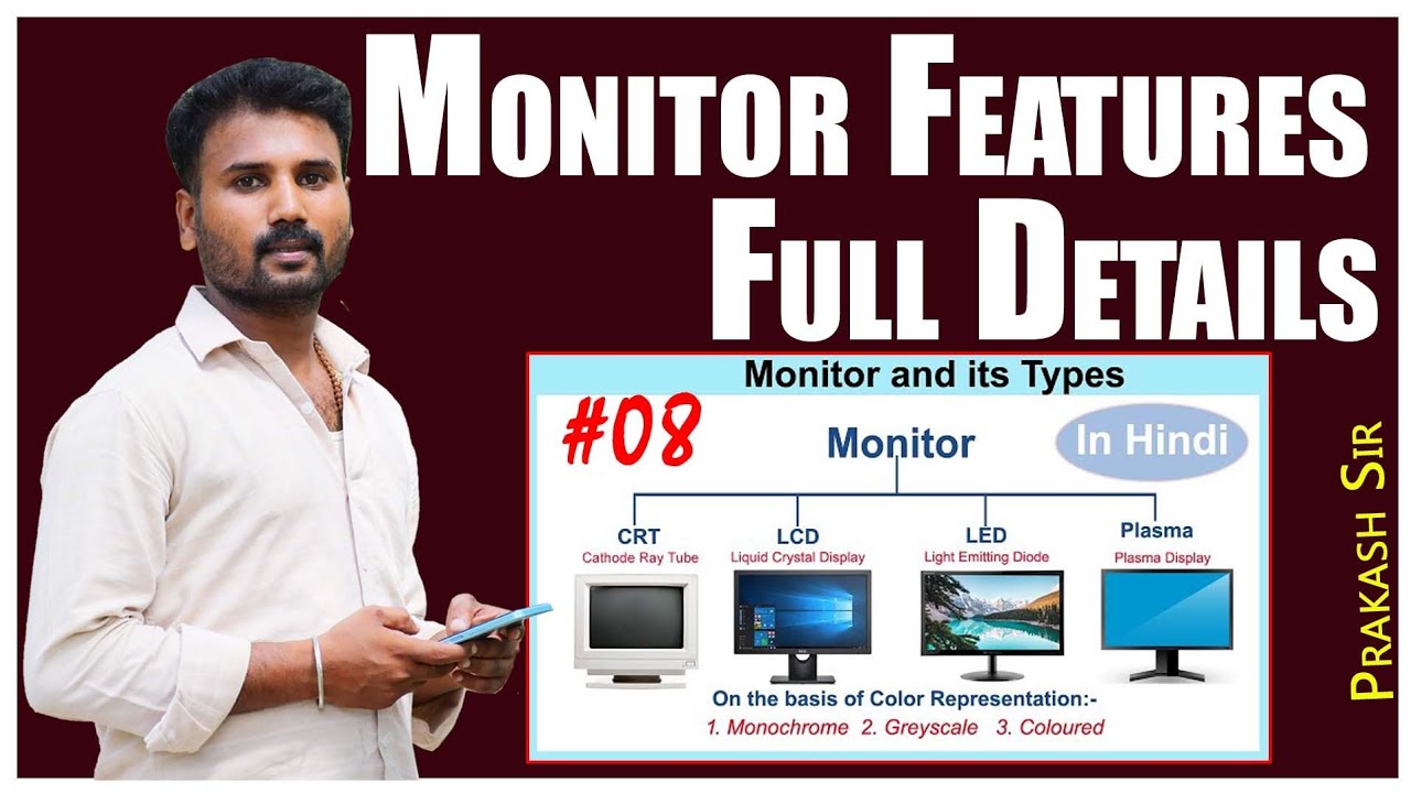Types of monitor features full details ! CRT,LCD,LED,(Computer Desktop ...