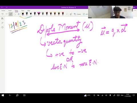 Chemical Bonding ( VSEPR Theory Part -4) by Dr Zafar Academy L-21 - YouTube