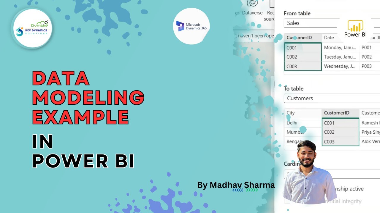 Data Modeling Example in Power BI || 20 - YouTube