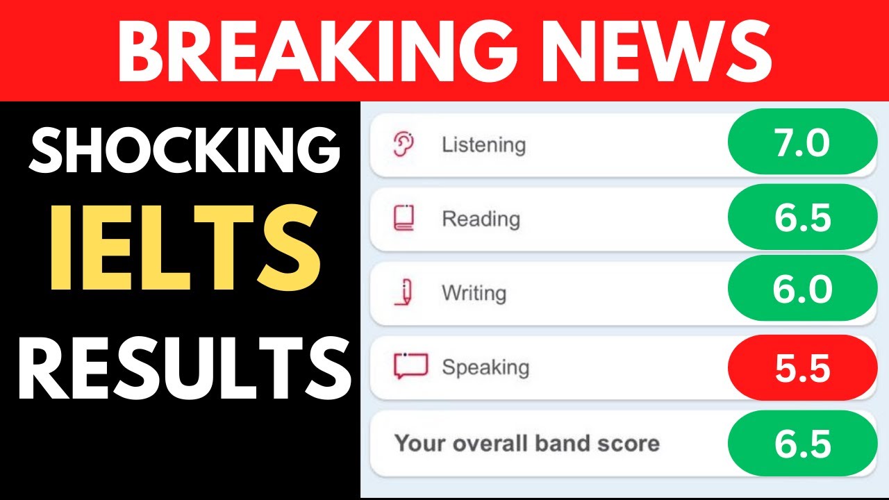 Breaking News: SHOCKING IELTS Results By Asad Yaqub - YouTube
