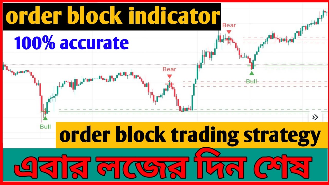 order block trading strategy | order block indicator | smart money concept - YouTube
