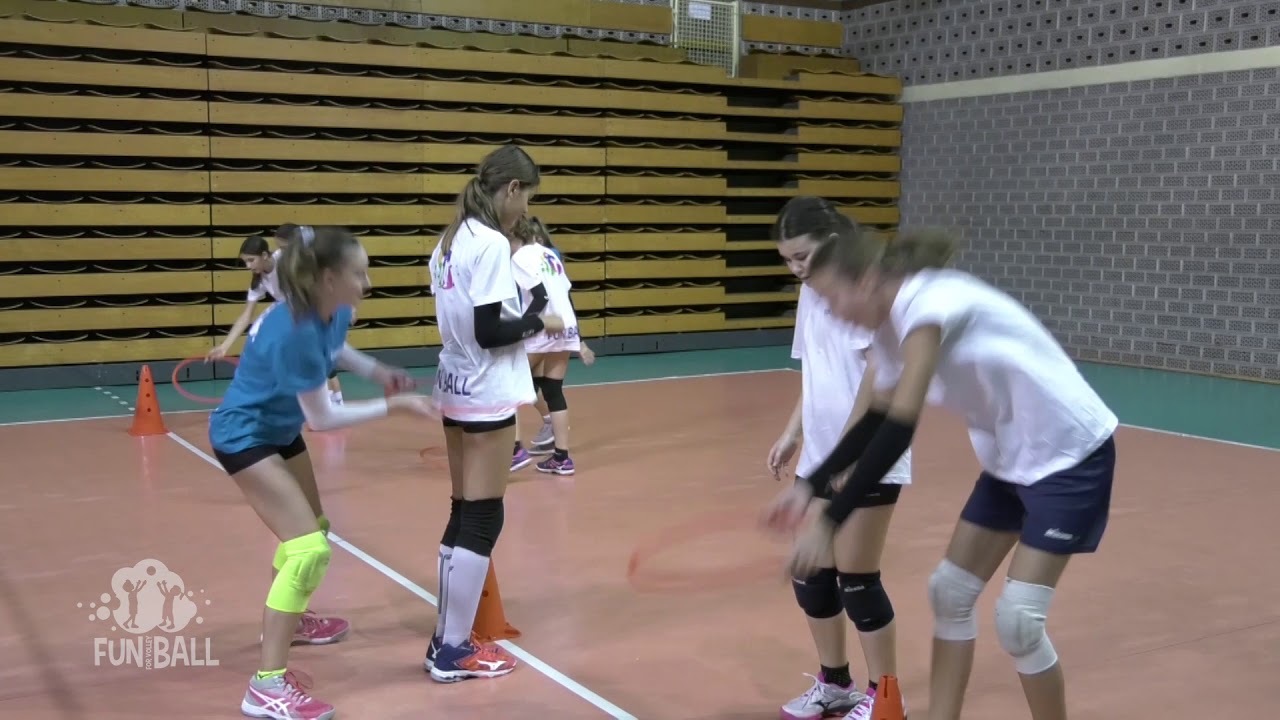 Passing through the hoop - YouTube